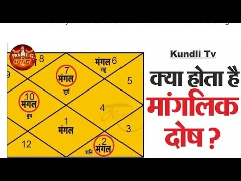 मंगल दोष के लक्षण || मांगलिक दोष के लक्षण || मांगलिक दोष क्या है || मांगलिक कार्य क्या होता है