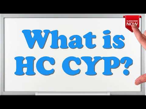 What is the full form of HC CYP?