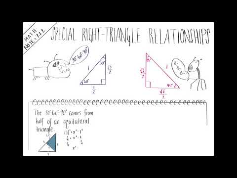 7.1.2 Special Right Triangle Relationships