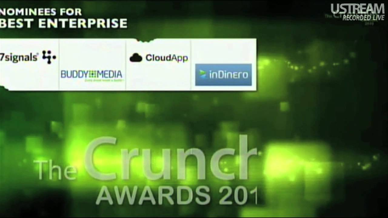 Buddy Media wins 
