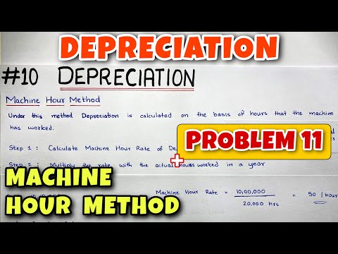 How to calculate depreciation using Machine hour, Production Unit and ...