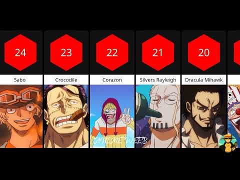 Top 32 fan Favorite Characters in One Piece!