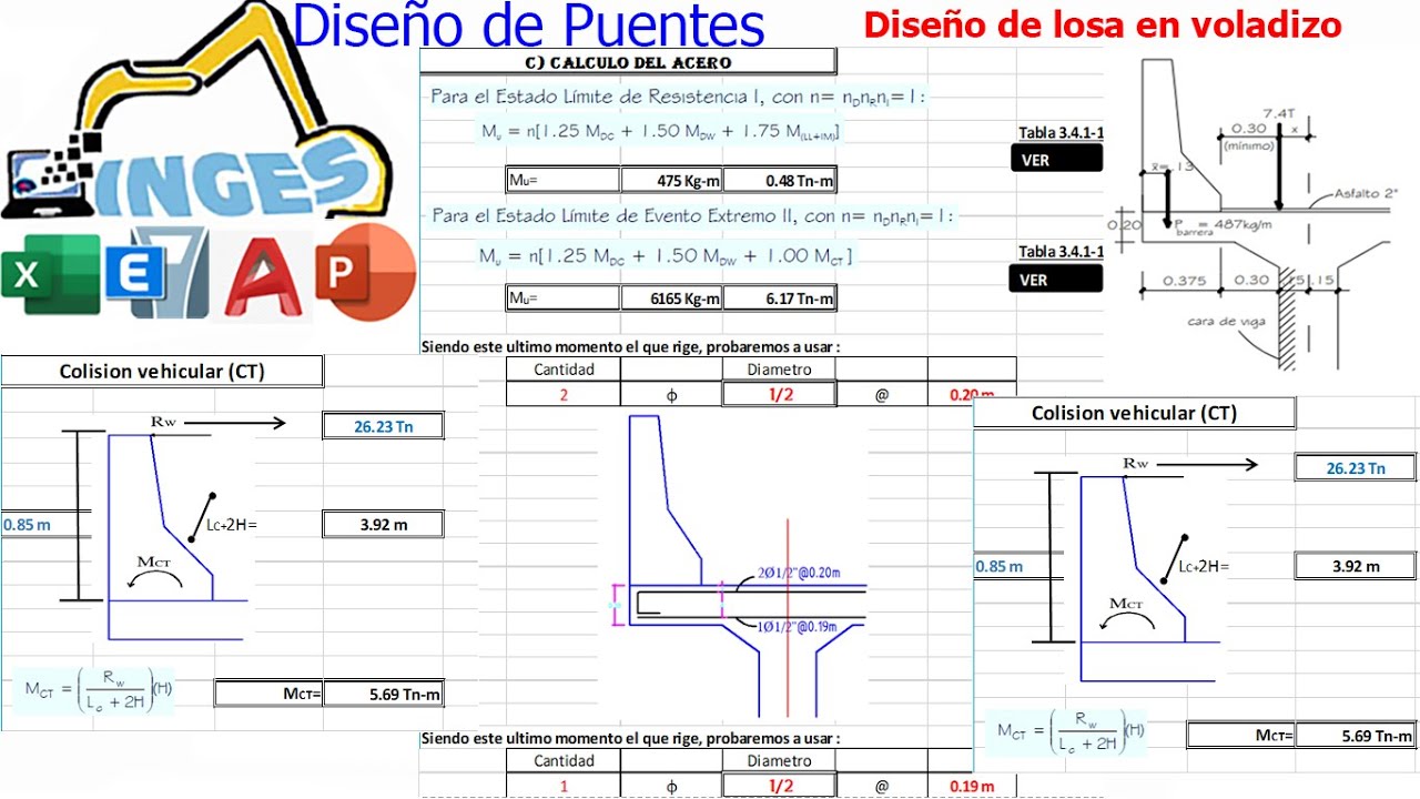 Puentes Diseño de losa en voladizo