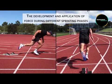 The Application and Development of Force in Sprinting
