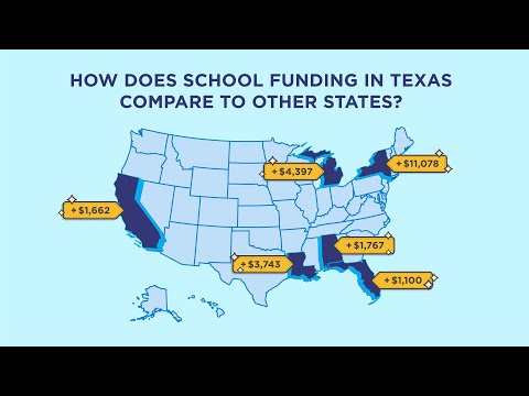 How does school funding in Texas compare to other states?
