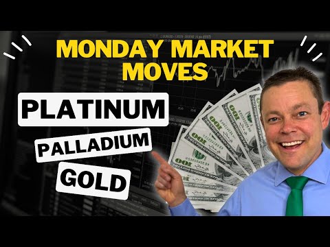 Commodities Explode! Uranium Up, Gold Down, Copper Soars!