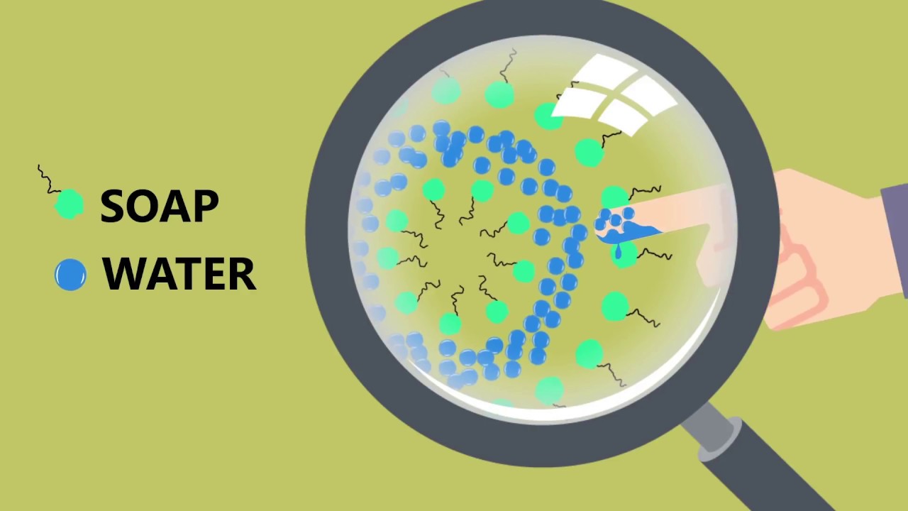 How soap Bubbles are made | Science Experiment | Kurious Kid
