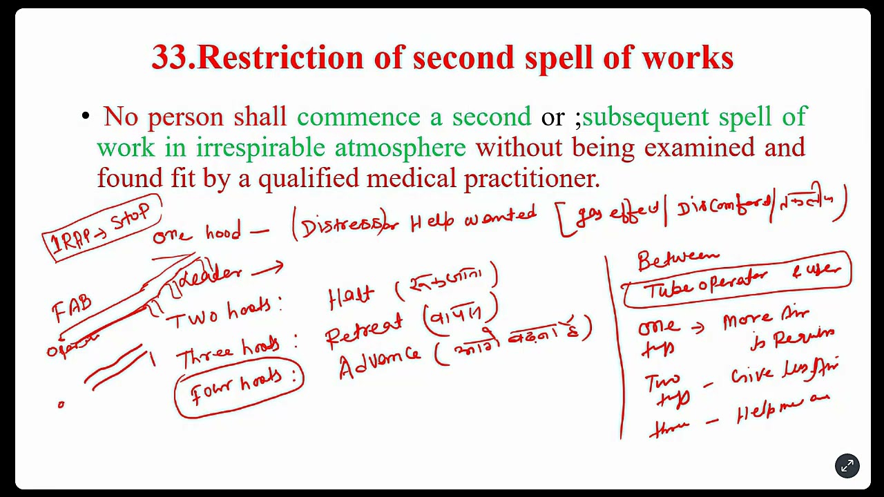 rr 3 Lec 3 rescue and lec 1 mvtr