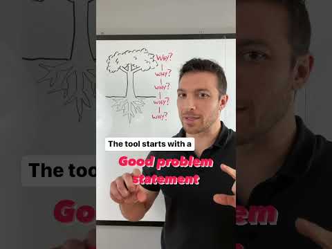 What is the 5 Why Tool? | #LeanSixSigma #OpEx #SixSigma #ASQGreenBelt #CSSGB