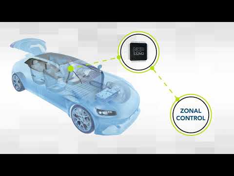 Introducing the S32M2 Integrated Solutions for Motor Control