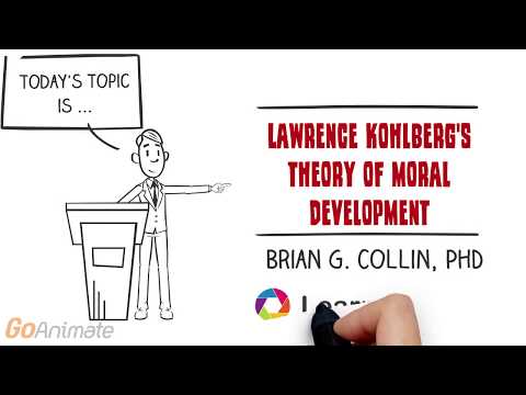 Kohlberg's Theory of Moral Development Explained!