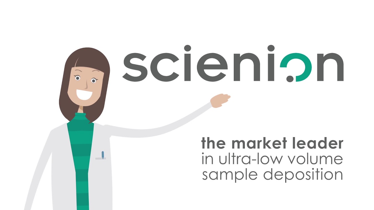 Multiplex Assay Development Services. Multiplexing in planar and suspension format