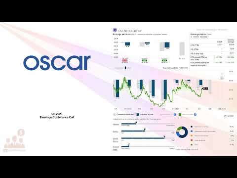 $OSCR Oscar Health Inc Q3 2023 Earnings Conference Call