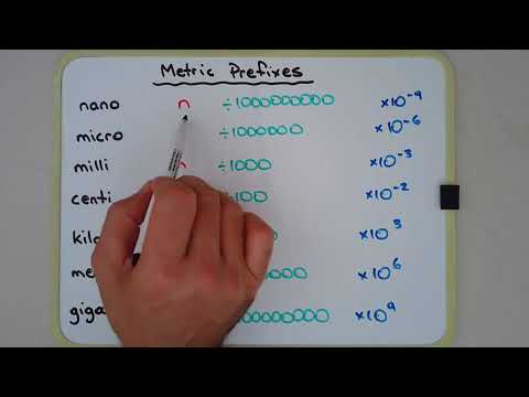 What are some common metric unit prefixes? (nano, micro, milli, centi, kilo, mega, giga)