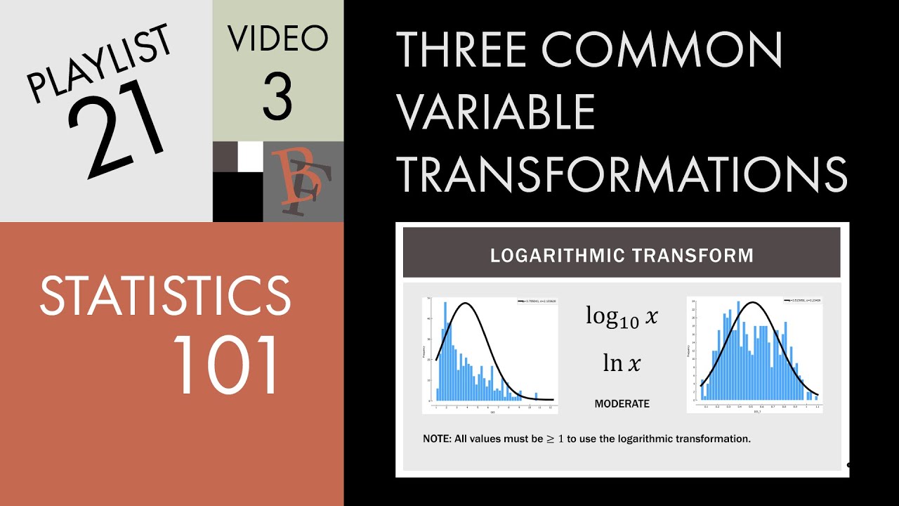 Statistics 101: Variable Transformations, 3 Common Techniques
