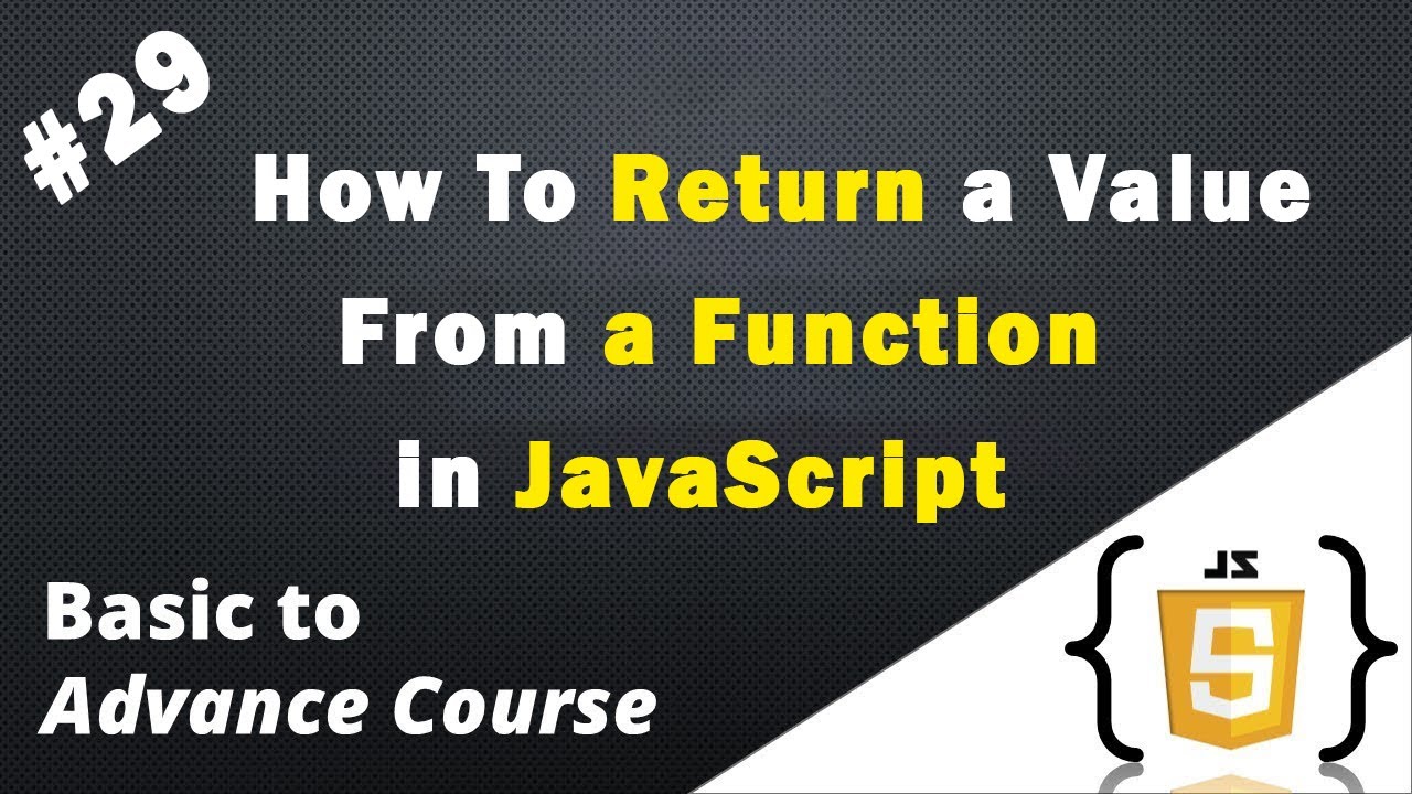 How To Return a Value From a Function in JavaScript