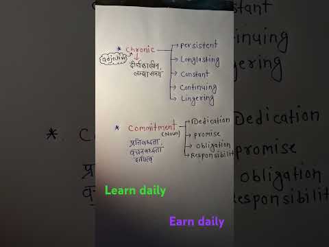 English vocabulary ###chronic##commitment ### synonyms ##