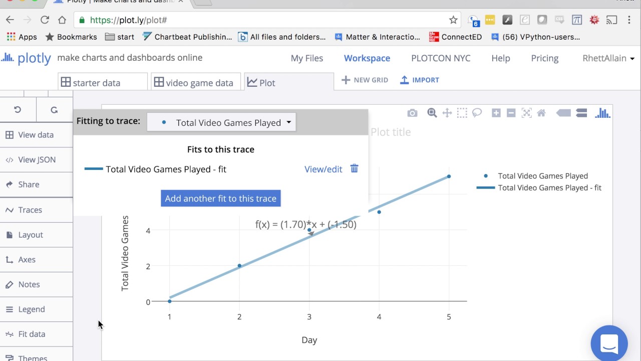 Graphing with Plotly