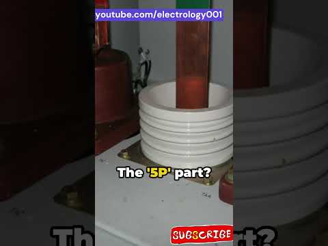 What does 5P20 mean in a Current Transformer? #interviewquestions #electricalengineering