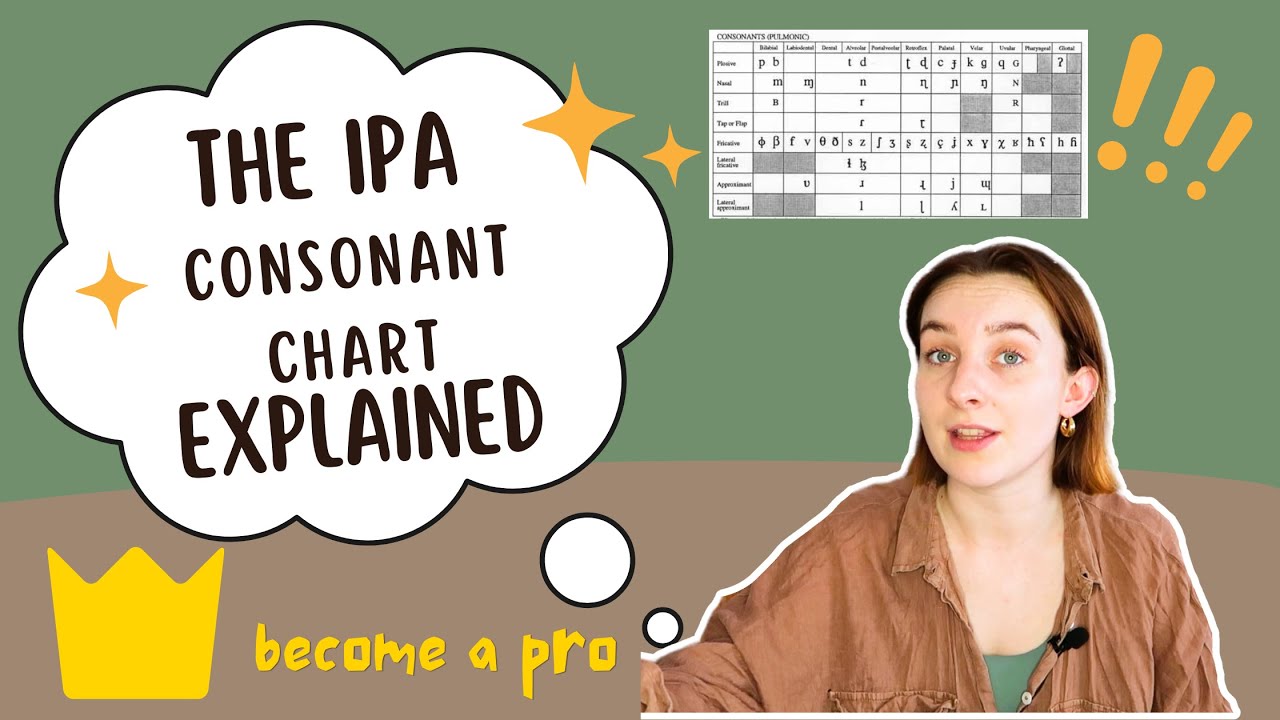 The IPA Consonant Chart Explained