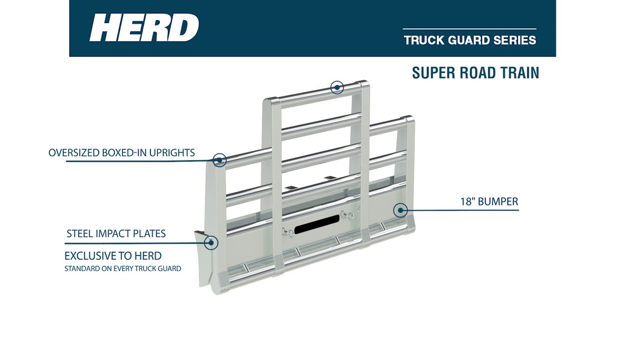 Peterbilt 378 379 SFA Herd Super Road Train Bumper Grill Guard - Raney ...