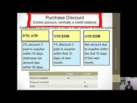Returns, allowances, and discounts