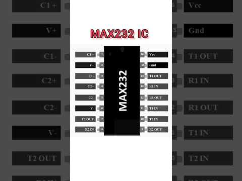 max232 ic PINOUT #akexperiment #electronics #pinout #max232 #ic #232 #microcontroller #shorts