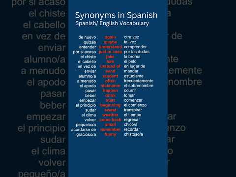 Synonyms in Spanish- English/ Spanish Vocabulary #learnenglish #learnspanish #english #shorts