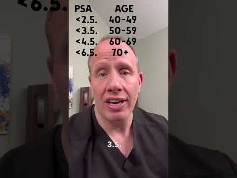 Prostate Cancer and PSA Testing #cancerscreening #prostatecancer #menshealth