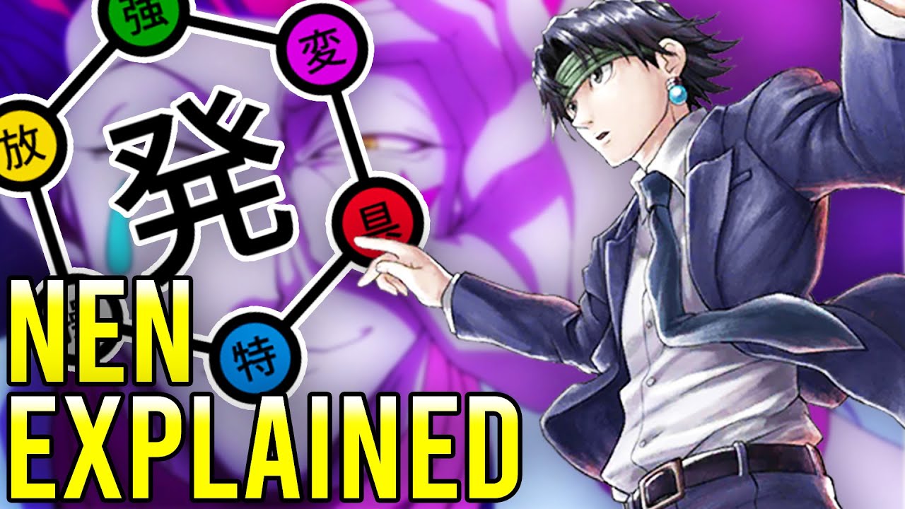 Anime's BEST Power System Explained!