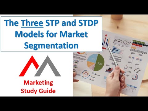 The Basic STP and STDP and the Full STP Models for Marketing