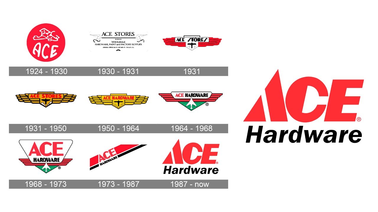 Ace Hardware Logo: History and Evolution