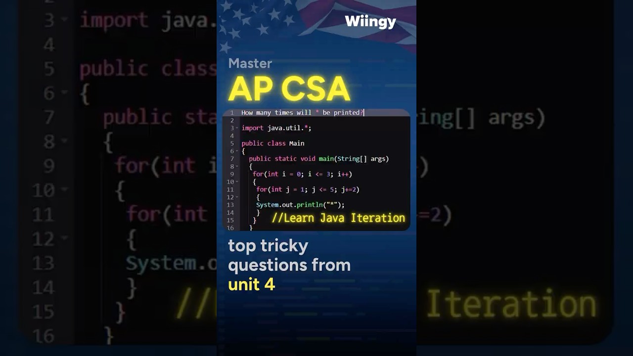 Nested Loops Explained—Become a Java Pro Faster! 🧠🔥
