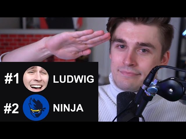 5 streamers who have set world records