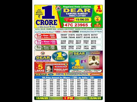 Nagaland lottery result today 1pm 15/06/2025 - morning Nagaland State Lottery Result Pdf.