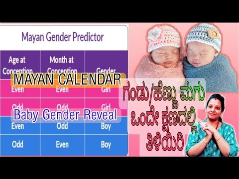 BABY GENDER PREDICTION BY MAYAN CALENDAR METHOD| NO ULTRASCAN NO URINE TEST