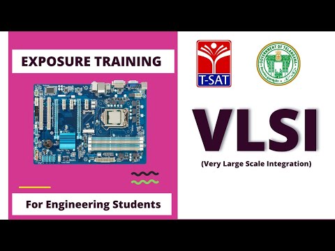 VLSI - Exposure Training || Introduction to DFT ( Design for Testability ) & Logic Synthesis