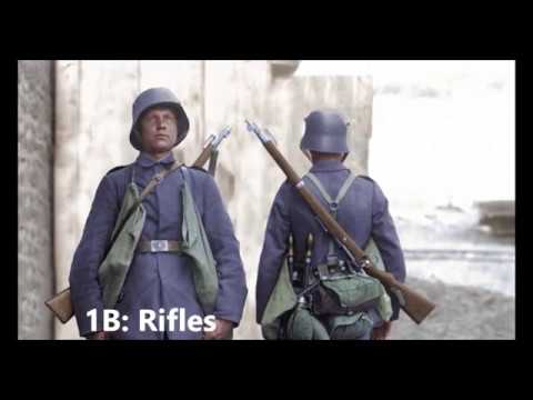 Weapons & Technology of WWI