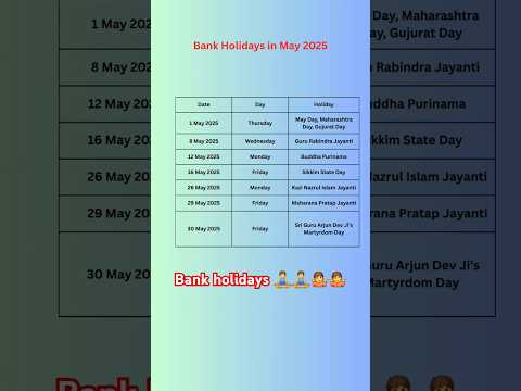 Bank holidays| may 2025🏦 #holidays #bank #vlog #dailyvlog