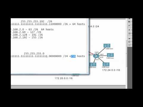 Subnetting Skills Challenge (Cisco CCNA2 Routing Protocols and Concepts Ch3)Part1