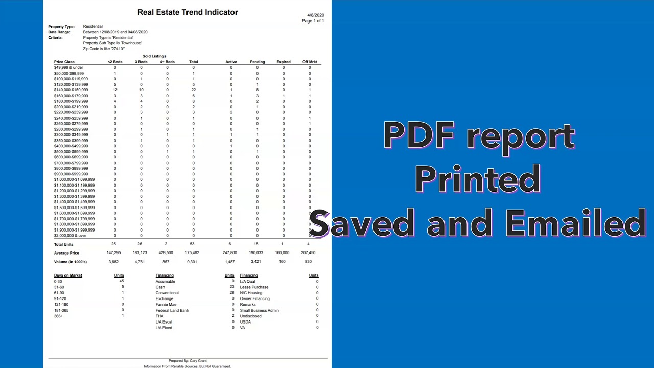 Statistical Reports Part 1