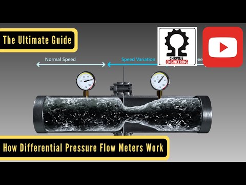 How Differential Pressure Flow Meters Work: The Ultimate Guide