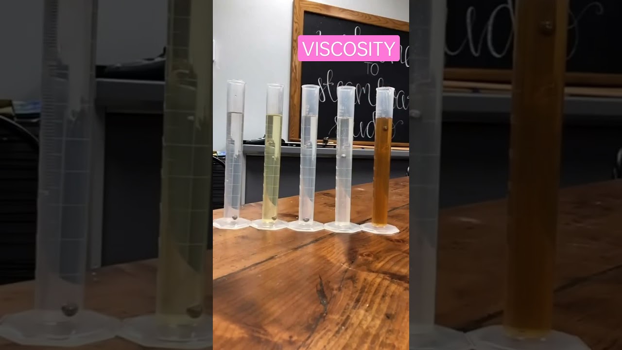 VISCOSITY FORCE || FLUID