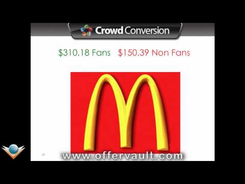 Real World Strategies To Start Profiting From Facebook with Robert Grant