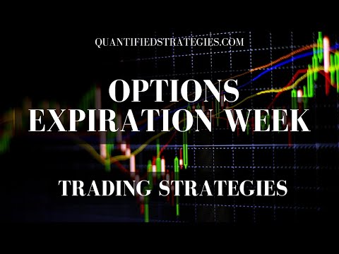 OPEX Trading Strategy (Backtest & Results)