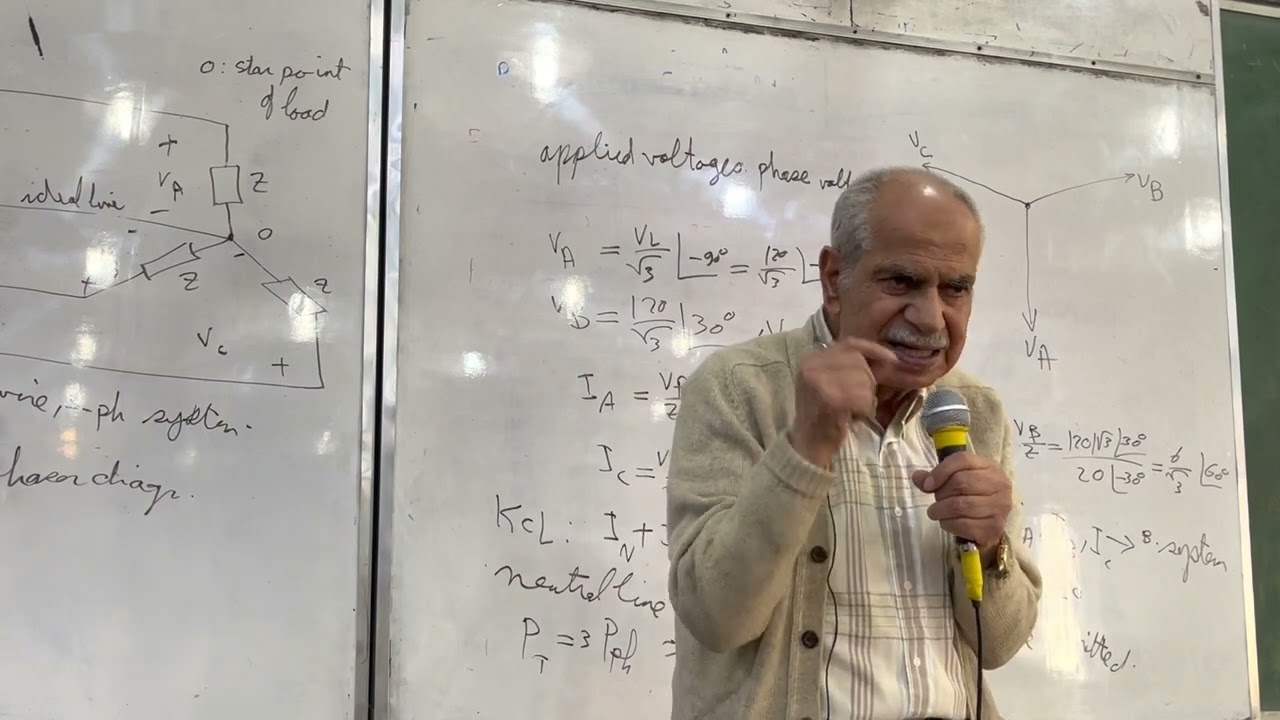 Circuits 2 | Lecture 5 | polyphase circuits