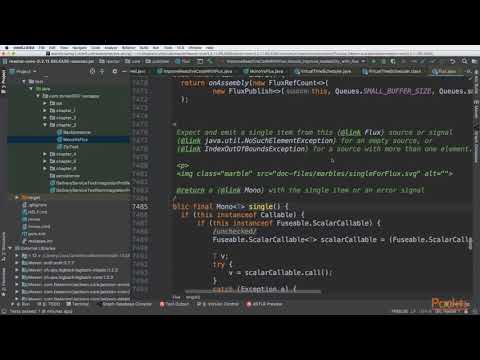 Learn Hands On Reactive Programming with Spring 5 0 Exploring Mono and ...