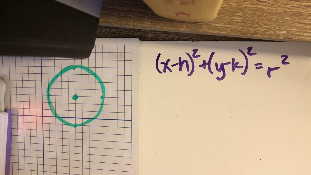 Circle Equations - Example 2