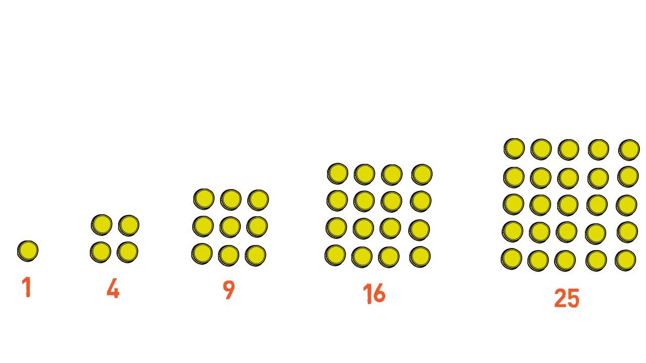 Lesson 03   Square Numbers