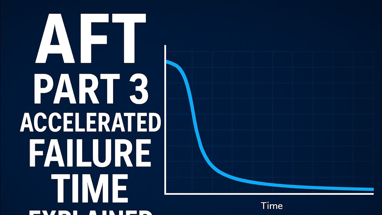 AFT Regression Model | Part 2: Quantile Functions, Mean Survival Time and PDF Demystified